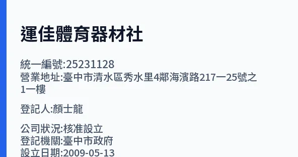 運佳體育器材社的照片-統編 25231128(臺中市) 公司登記資料與營業項目詳細圖表