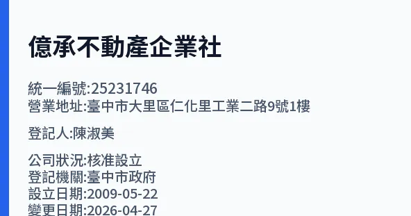 億承不動產企業社的照片-統編 25231746(臺中市) 公司登記資料與營業項目詳細圖表