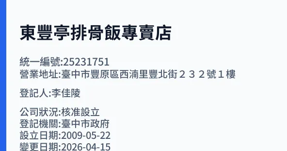 東豐亭排骨飯專賣店的照片-統編 25231751(臺中市) 公司登記資料與營業項目詳細圖表