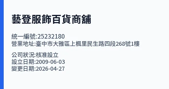 藝登服飾百貨商舖的照片-統編 25232180(臺中市) 公司登記資料與營業項目詳細圖表