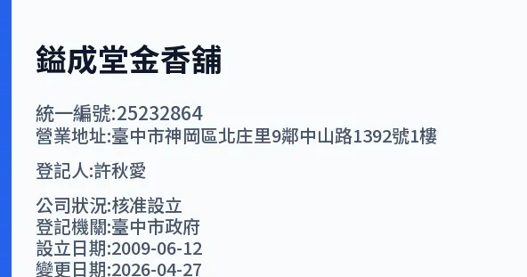 鎰成堂金香舖的照片-統編 25232864(臺中市) 公司登記資料與營業項目詳細圖表
