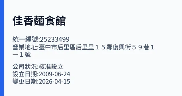 佳香麵食館的照片-統編 25233499(臺中市) 公司登記資料與營業項目詳細圖表