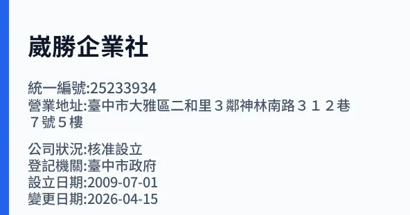 崴勝企業社的照片-統編 25233934(臺中市) 公司登記資料與營業項目詳細圖表