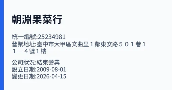朝淵果菜行的照片-統編 25234981(臺中市) 公司登記資料與營業項目詳細圖表
