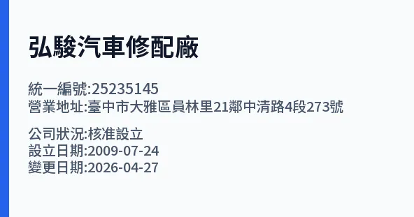 弘駿汽車修配廠的照片-統編 25235145(臺中市) 公司登記資料與營業項目詳細圖表