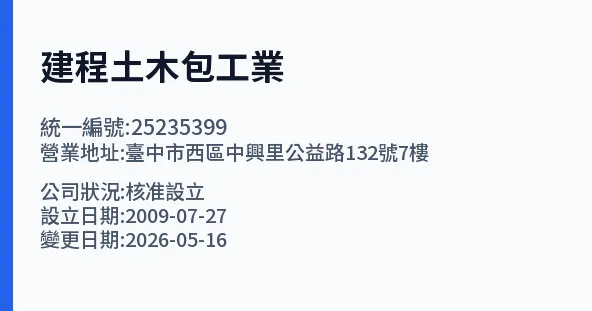 建程土木包工業的照片-統編 25235399(臺中市) 公司登記資料與營業項目詳細圖表