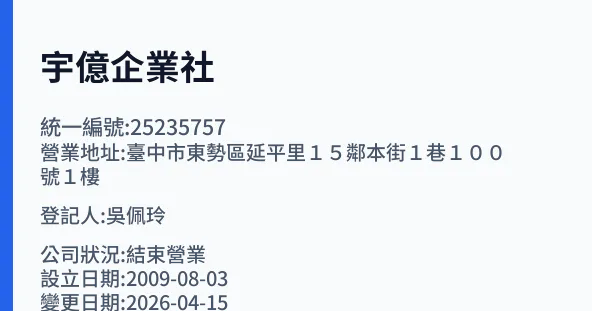 宇億企業社的照片-統編 25235757(臺中市) 公司登記資料與營業項目詳細圖表