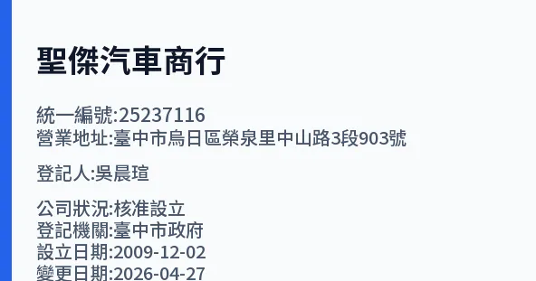 聖傑汽車商行的照片-統編 25237116(臺中市) 公司登記資料與營業項目詳細圖表
