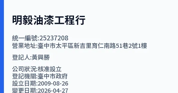 明毅油漆工程行的照片-統編 25237208(臺中市) 公司登記資料與營業項目詳細圖表