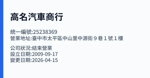 高名汽車商行的照片-統編 25238369(臺中市) 公司登記資料與營業項目詳細圖表