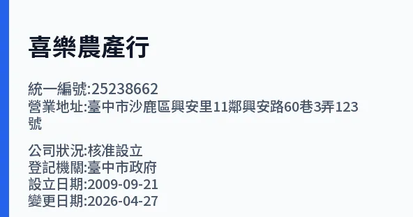 喜樂農產行的照片-統編 25238662(臺中市) 公司登記資料與營業項目詳細圖表