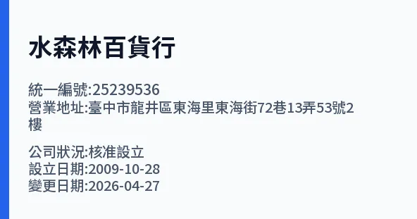 水森林百貨行的照片-統編 25239536(臺中市) 公司登記資料與營業項目詳細圖表