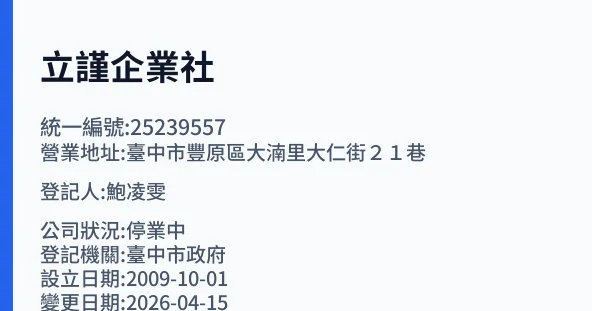 立謹企業社的照片-統編 25239557(臺中市) 公司登記資料與營業項目詳細圖表