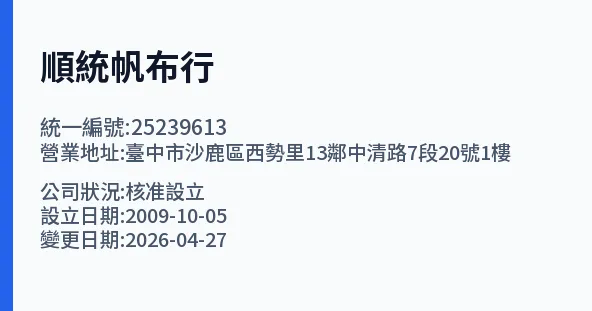 順統帆布行的照片-統編 25239613(臺中市) 公司登記資料與營業項目詳細圖表
