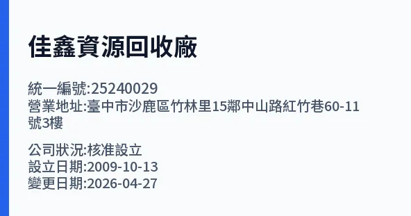 佳鑫資源回收廠的照片-統編 25240029(臺中市) 公司登記資料與營業項目詳細圖表