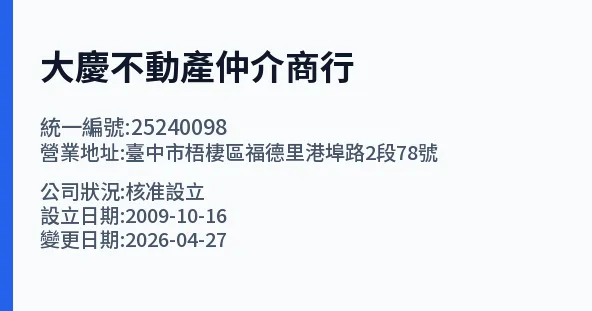 大慶不動產仲介商行的照片-統編 25240098(臺中市) 公司登記資料與營業項目詳細圖表