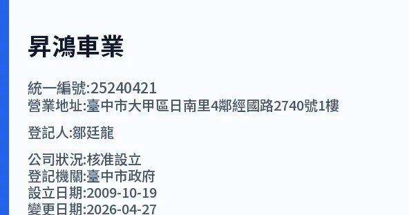 昇鴻車業的照片-統編 25240421(臺中市) 公司登記資料與營業項目詳細圖表