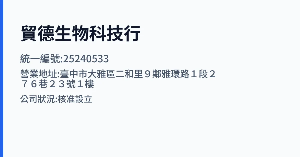 貿德生物科技行 - 統編 25240533(臺中市) 公司登記資料與營業項目詳細圖表
