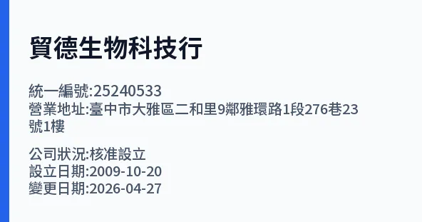 貿德生物科技行的照片-統編 25240533(臺中市) 公司登記資料與營業項目詳細圖表