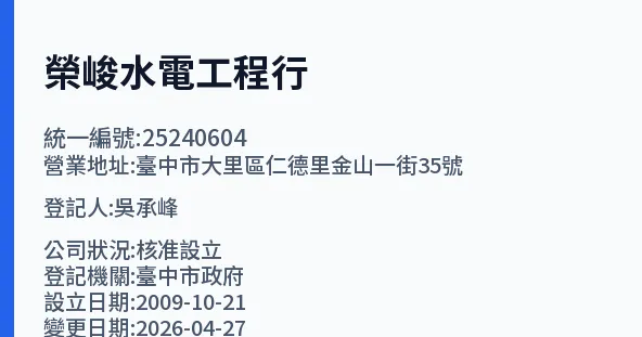 榮峻水電工程行的照片-統編 25240604(臺中市) 公司登記資料與營業項目詳細圖表