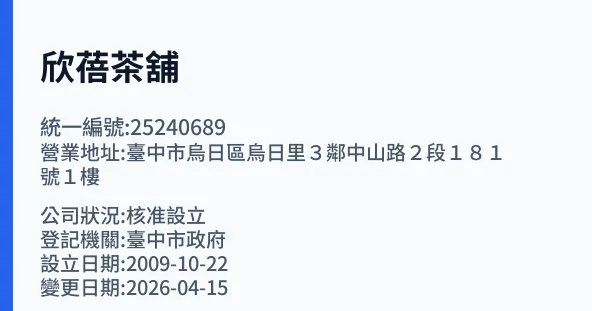 欣蓓茶舖的照片-統編 25240689(臺中市) 公司登記資料與營業項目詳細圖表