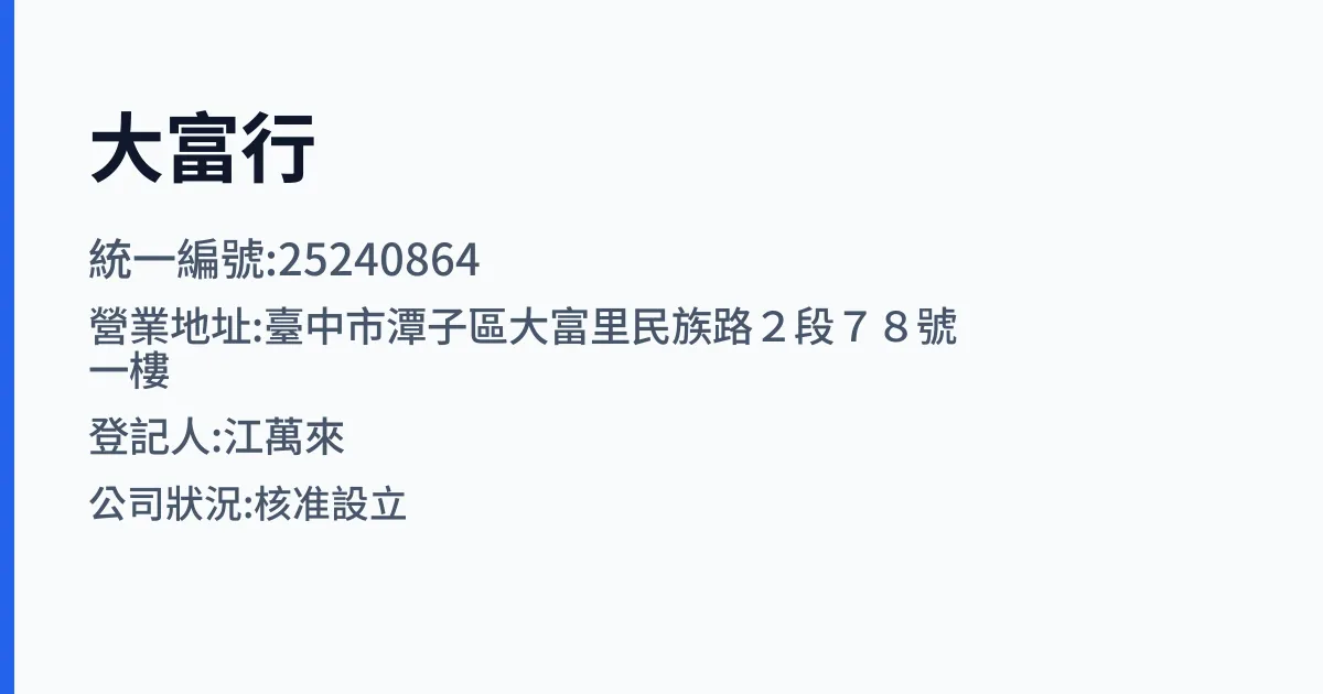大富行 - 統編 25240864(臺中市) 公司登記資料與營業項目詳細圖表