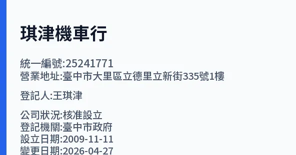 琪津機車行的照片-統編 25241771(臺中市) 公司登記資料與營業項目詳細圖表