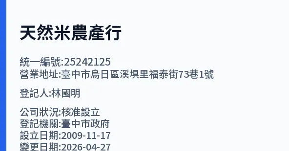 天然米農產行的照片-統編 25242125(臺中市) 公司登記資料與營業項目詳細圖表