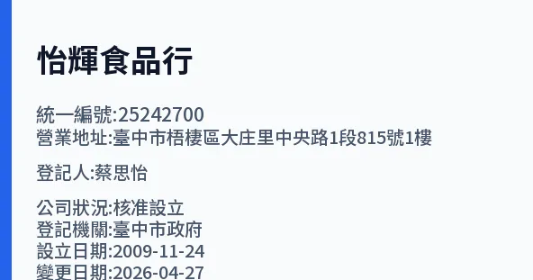 怡輝食品行的照片-統編 25242700(臺中市) 公司登記資料與營業項目詳細圖表