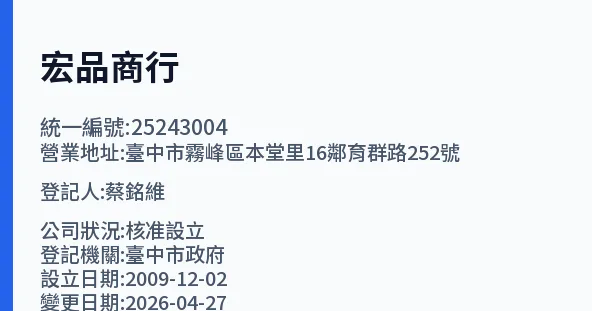 宏品商行的照片-統編 25243004(臺中市) 公司登記資料與營業項目詳細圖表
