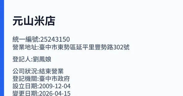 元山米店的照片-統編 25243150(臺中市) 公司登記資料與營業項目詳細圖表