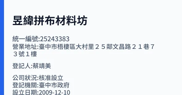 昱緯拼布材料坊的照片-統編 25243383(臺中市) 公司登記資料與營業項目詳細圖表