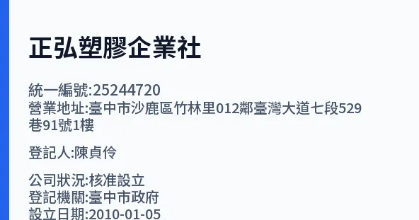 正弘塑膠企業社的照片-統編 25244720(臺中市) 公司登記資料與營業項目詳細圖表