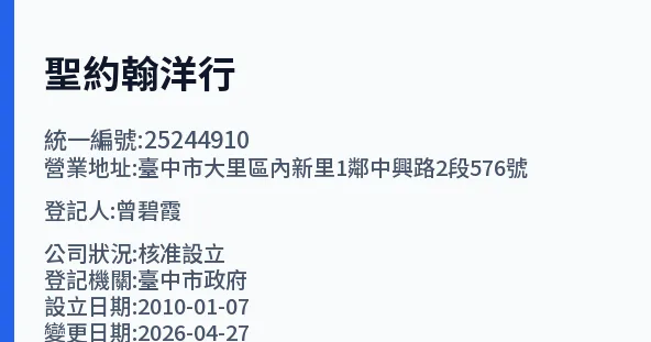 聖約翰洋行的照片-統編 25244910(臺中市) 公司登記資料與營業項目詳細圖表