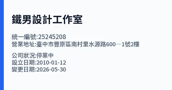 鐵男設計工作室的照片-統編 25245208(臺中市) 公司登記資料與營業項目詳細圖表