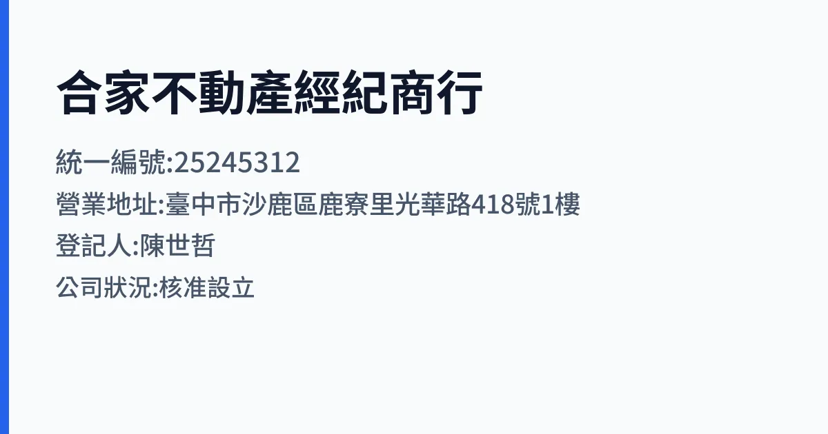 合家不動產經紀商行 - 統編 25245312(臺中市) 公司登記資料與營業項目詳細圖表
