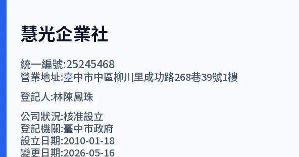 慧光企業社的照片-統編 25245468(臺中市) 公司登記資料與營業項目詳細圖表