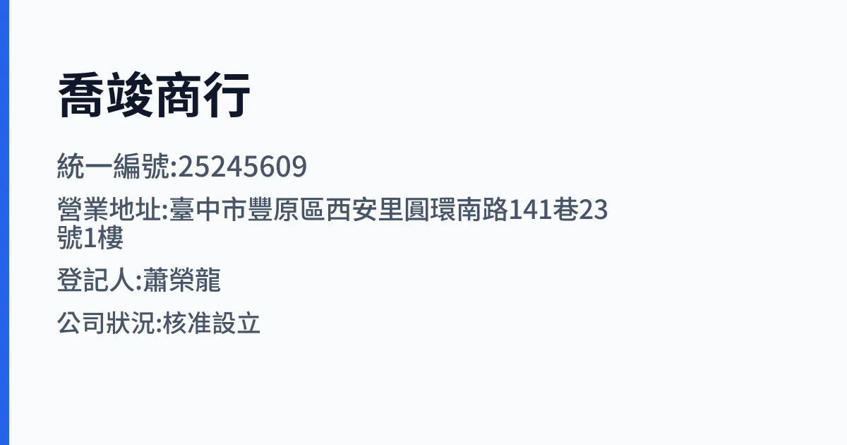 喬竣商行 - 統編 25245609(臺中市) 公司登記資料與營業項目詳細圖表