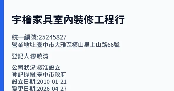 宇檜家具室內裝修工程行的照片-統編 25245827(臺中市) 公司登記資料與營業項目詳細圖表
