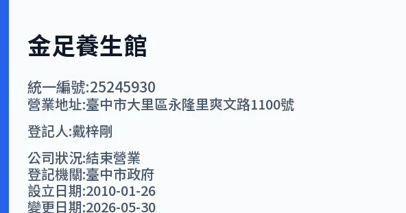 金足養生館的照片-統編 25245930(臺中市) 公司登記資料與營業項目詳細圖表