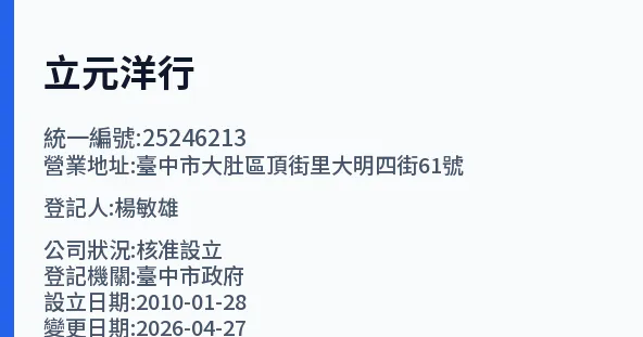立元洋行的照片-統編 25246213(臺中市) 公司登記資料與營業項目詳細圖表