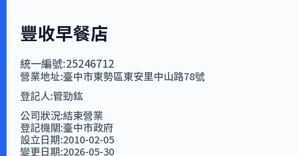 豐收早餐店的照片-統編 25246712(臺中市) 公司登記資料與營業項目詳細圖表