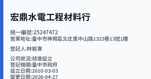 宏鼎水電工程材料行的照片-統編 25247472(臺中市) 公司登記資料與營業項目詳細圖表