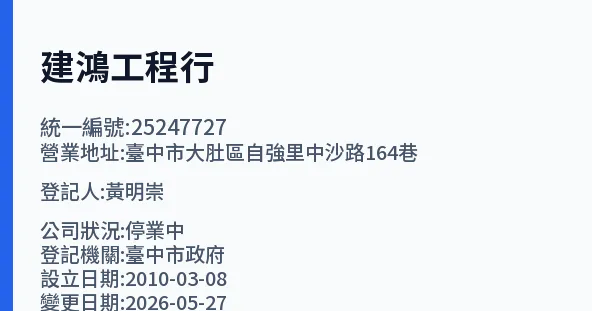 建鴻工程行的照片-統編 25247727(臺中市) 公司登記資料與營業項目詳細圖表