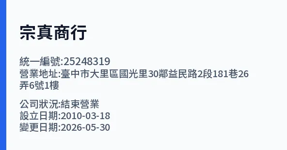 宗真商行的照片-統編 25248319(臺中市) 公司登記資料與營業項目詳細圖表