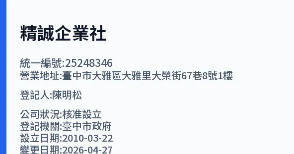 精誠企業社的照片-統編 25248346(臺中市) 公司登記資料與營業項目詳細圖表