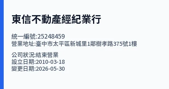 東信不動產經紀業行的照片-統編 25248459(臺中市) 公司登記資料與營業項目詳細圖表