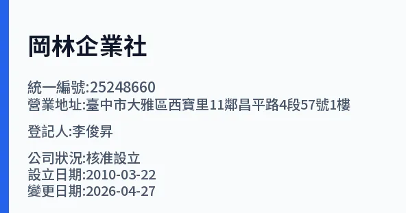 岡林企業社的照片-統編 25248660(臺中市) 公司登記資料與營業項目詳細圖表