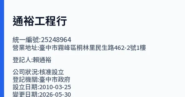 通裕工程行的照片-統編 25248964(臺中市) 公司登記資料與營業項目詳細圖表