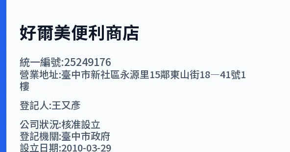 好爾美便利商店的照片-統編 25249176(臺中市) 公司登記資料與營業項目詳細圖表